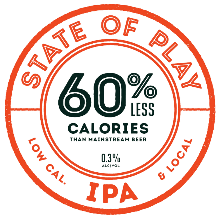 Chocolate Stout – State Of Play
